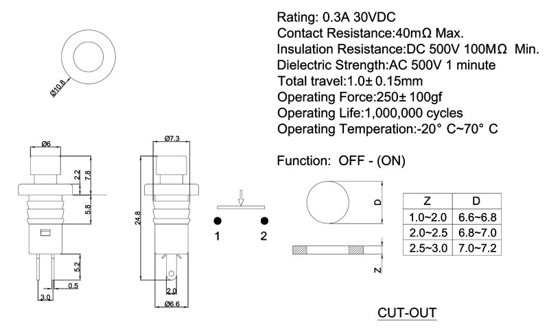 Push button switches，LED push button switches，HONYONE